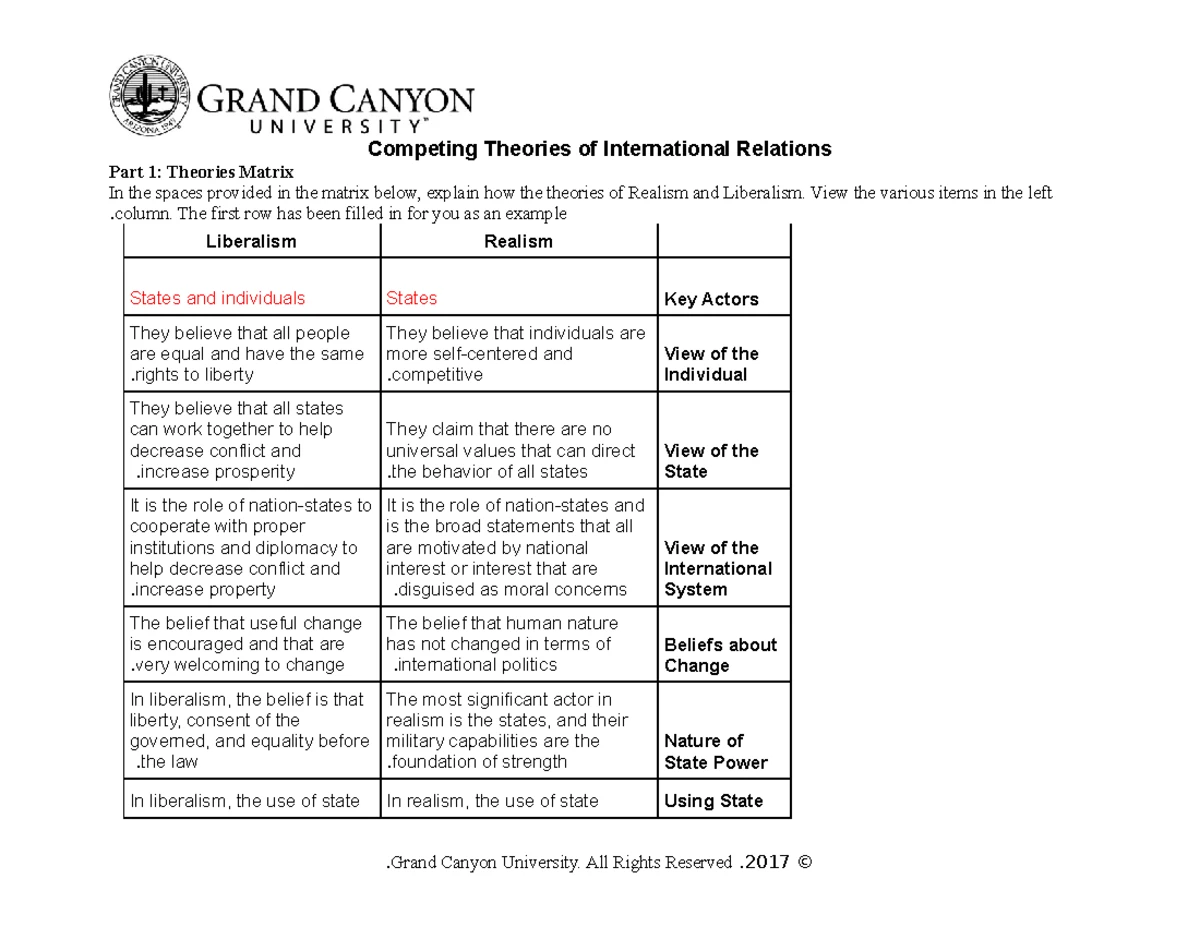 GOV-210 Competing Theories of International Relations Worksheet - Studocu
