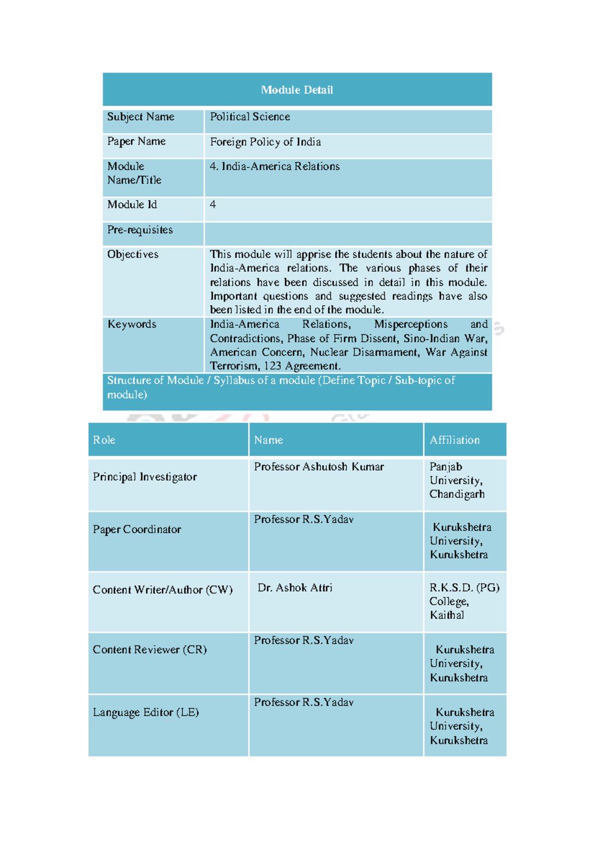 Political Science - Foreign Policy of India: Module 4 Relations - Studocu