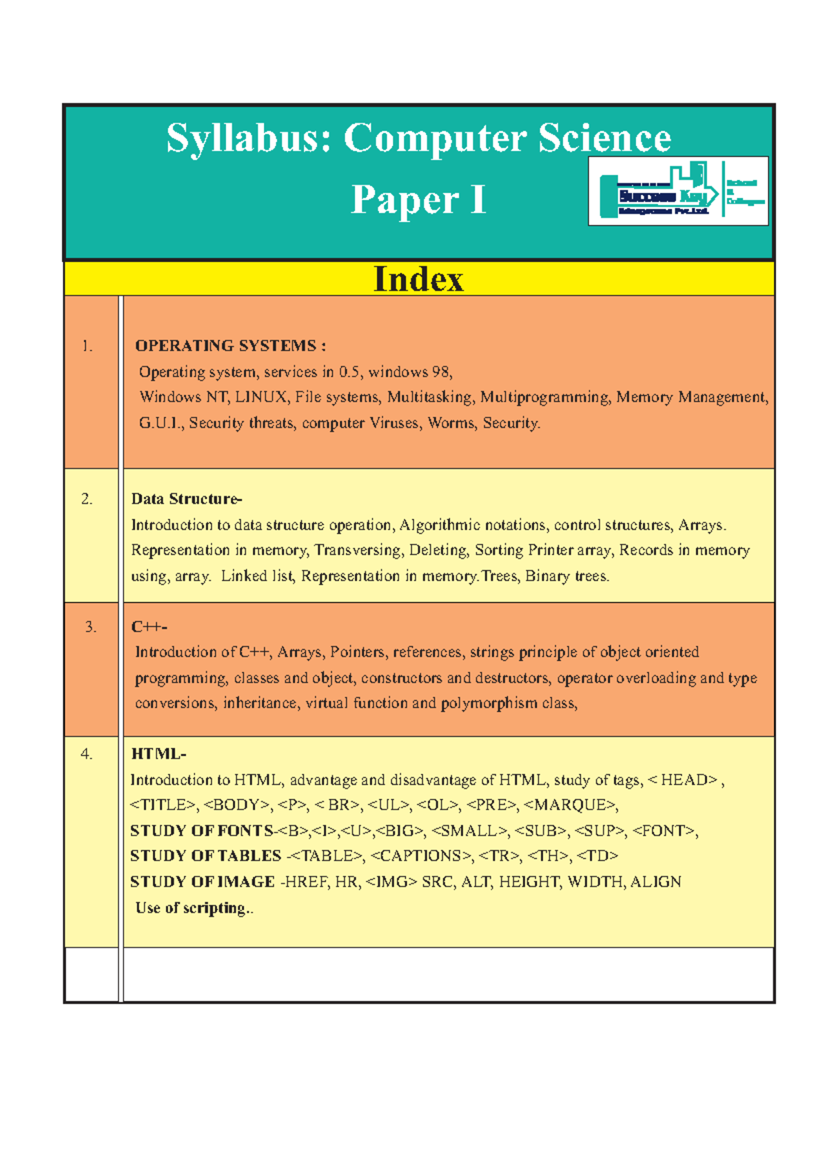 Syallabus cs1 - Syllabus for cs1 - Syllabus: Computer Science Paper I Index 1. OPERATING SYSTEMS ...