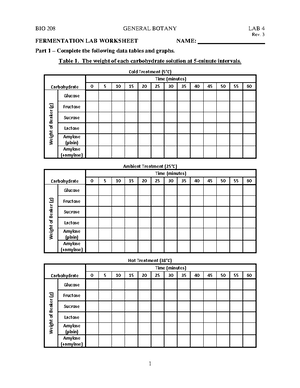 Lab 2, Plant Cell Structure (Rev. 2) - Worksheet Only - BIO 208 GENERAL ...