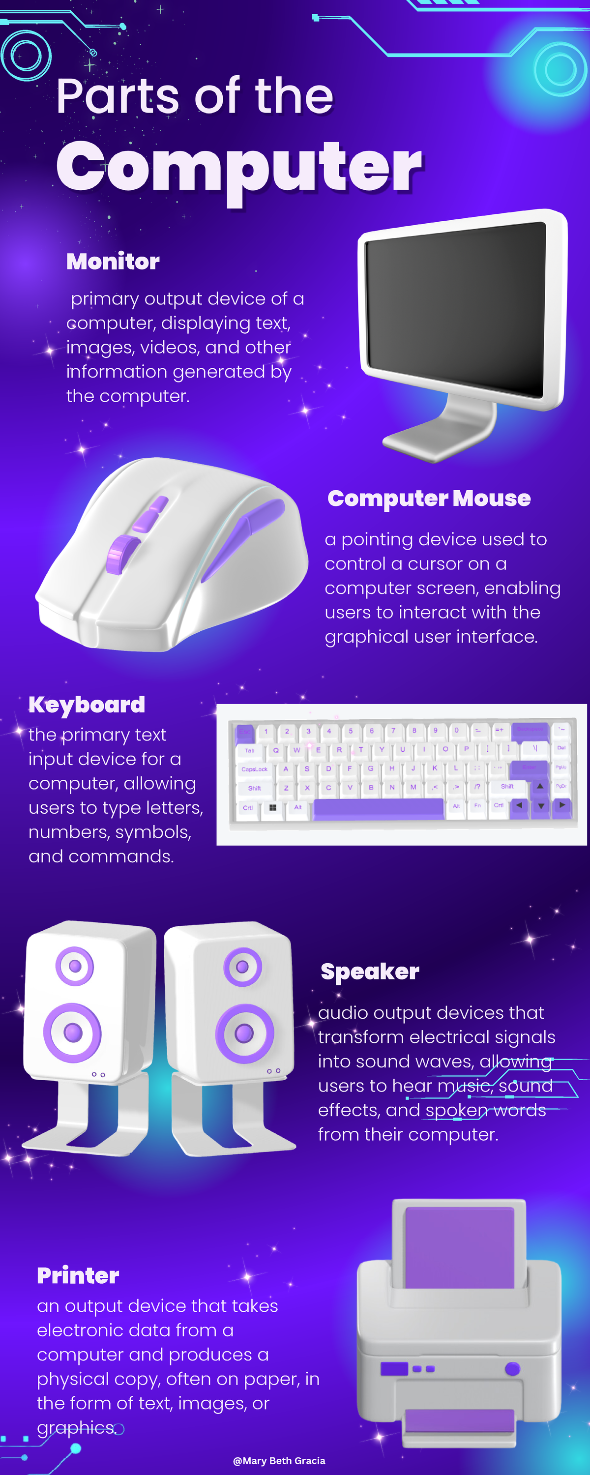 Networking Projects - Keyboard the primary text input device for a ...