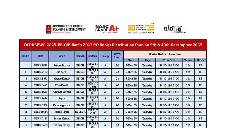 DCPD WWC-2025-BE-CSE Batch 2027 PO Books Distribution Plan (9-10 Dec ...