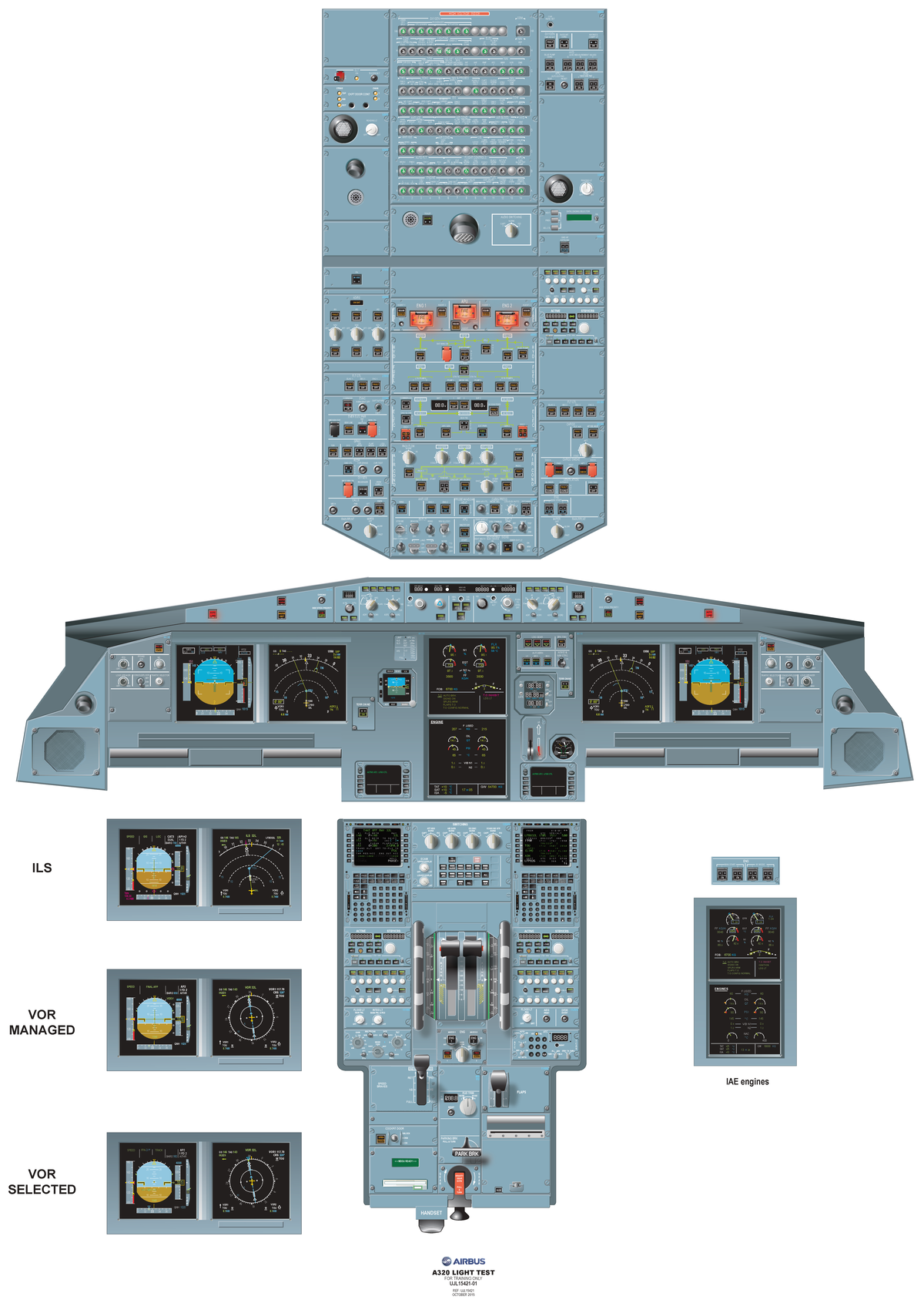 A320 NEO Panel Descriptions and High Voltage Systems Overview - Studocu
