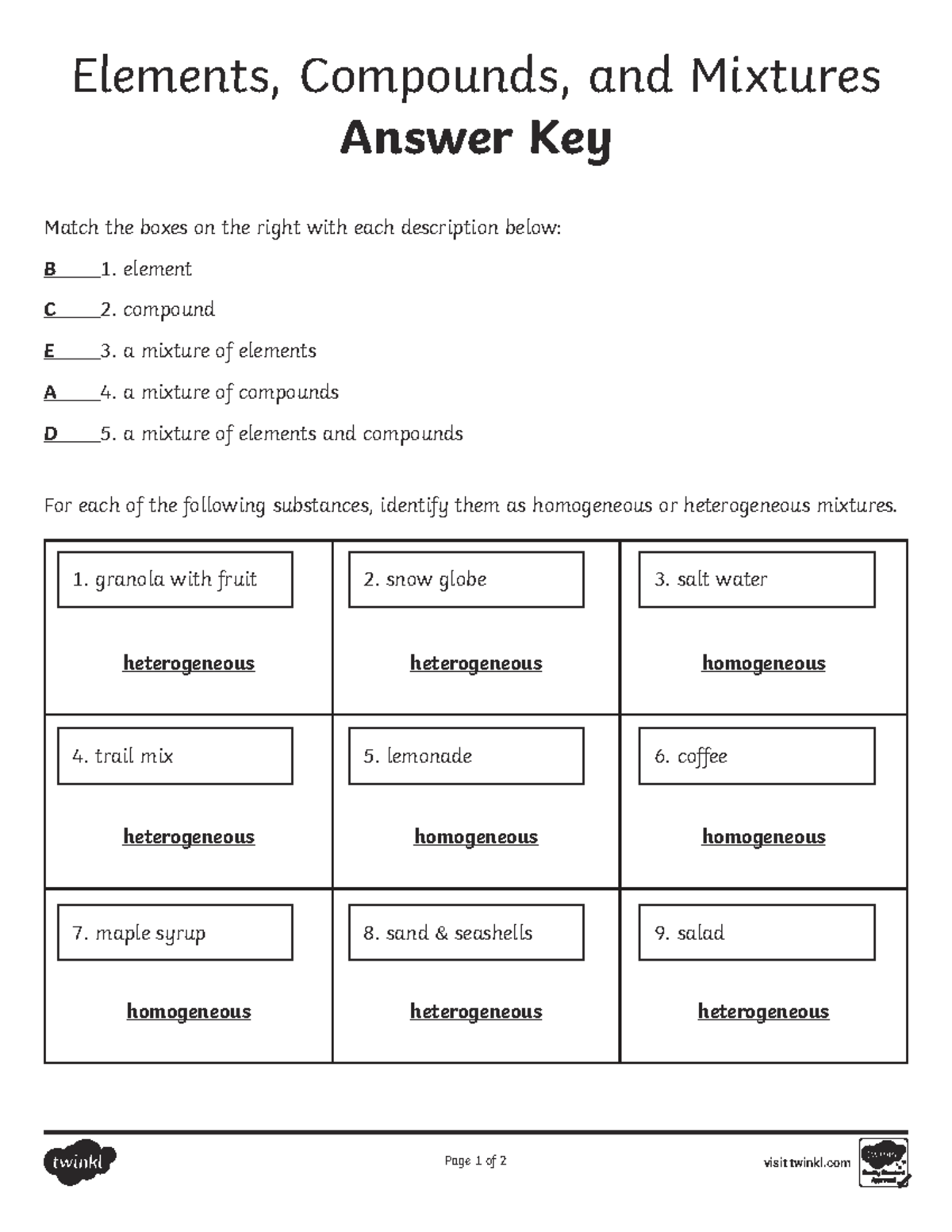 Elements, Compounds, and Mixtures Answer Key (Final Exam) - Studocu