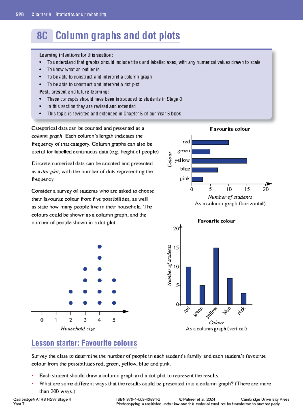 520 Chapter 8 Statistics & Probability: 8C Column Graphs & Dot Plots ...