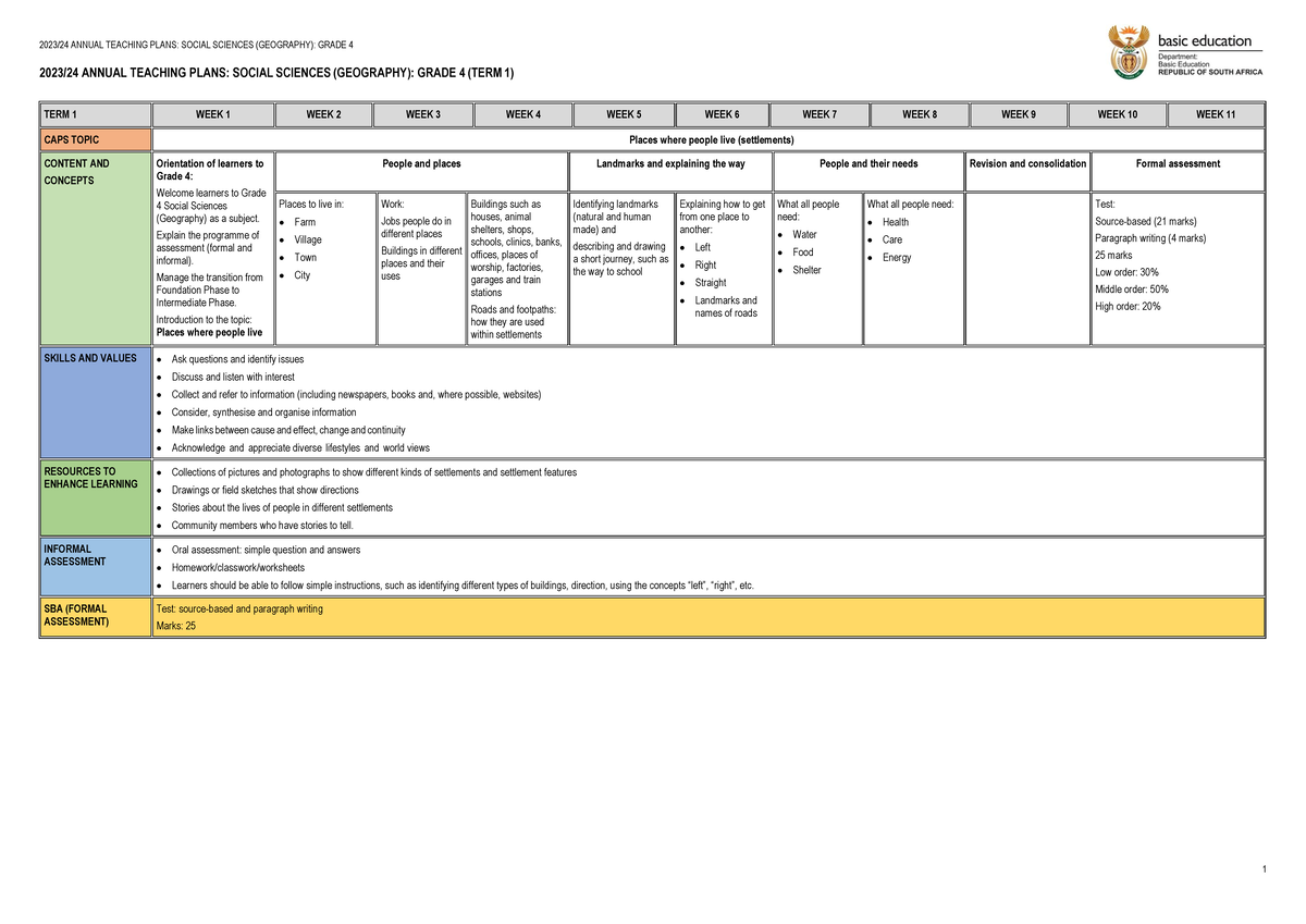 1.010 ATP 2023-24 Gr 4 Soc Sci Teaching Plans and Assessments - Studocu