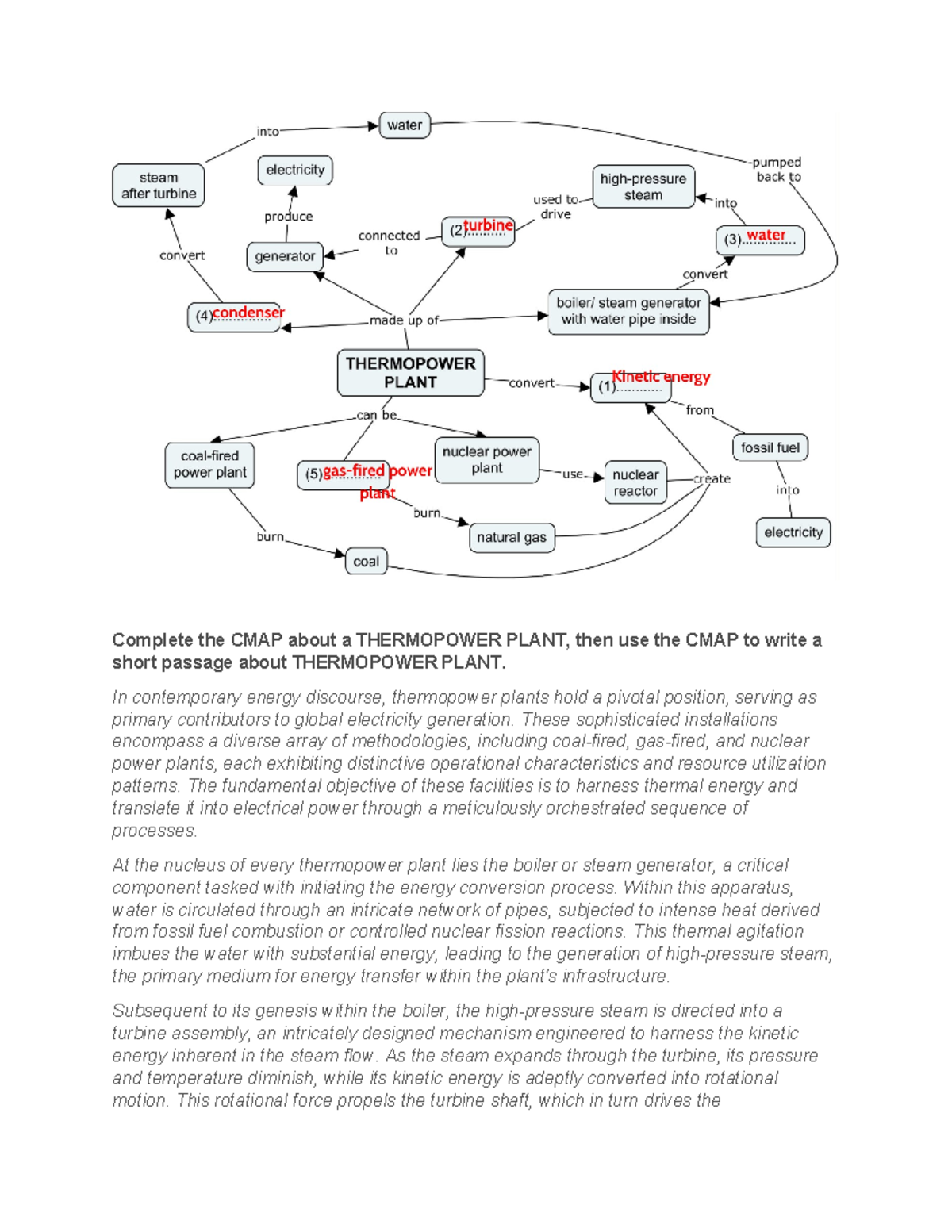 Complete the CMAP about a Thermopower Plant - Complete the CMAP about a ...