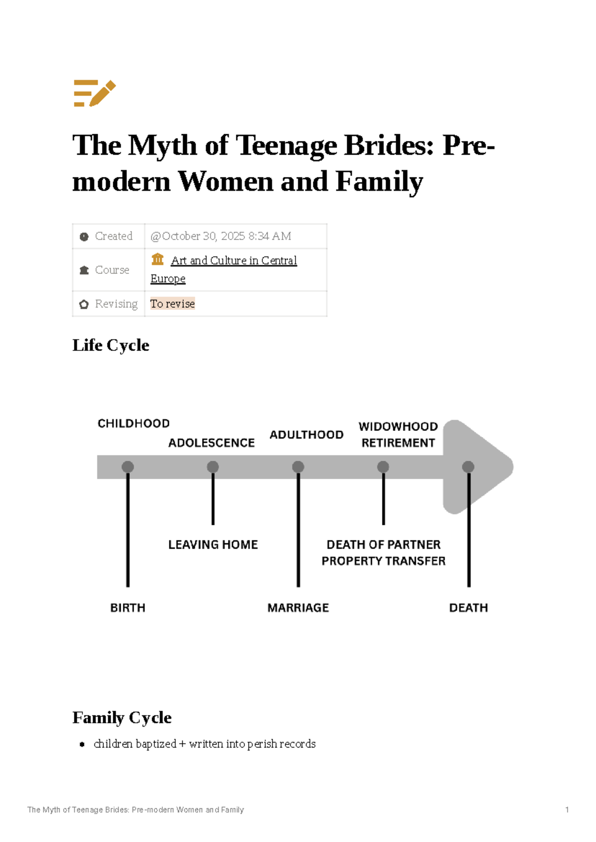 The Myth of Teenage Brides: Women and Family in Central Europe - Studocu
