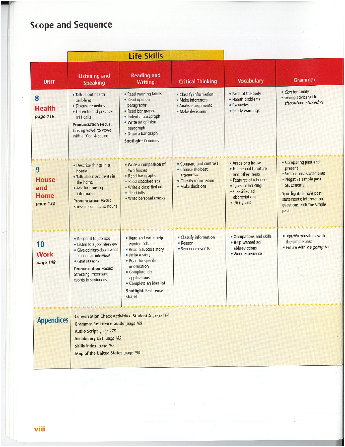 DOC061824-0618 2024 104253 - Scope and Sequence Life Skills Listening ...