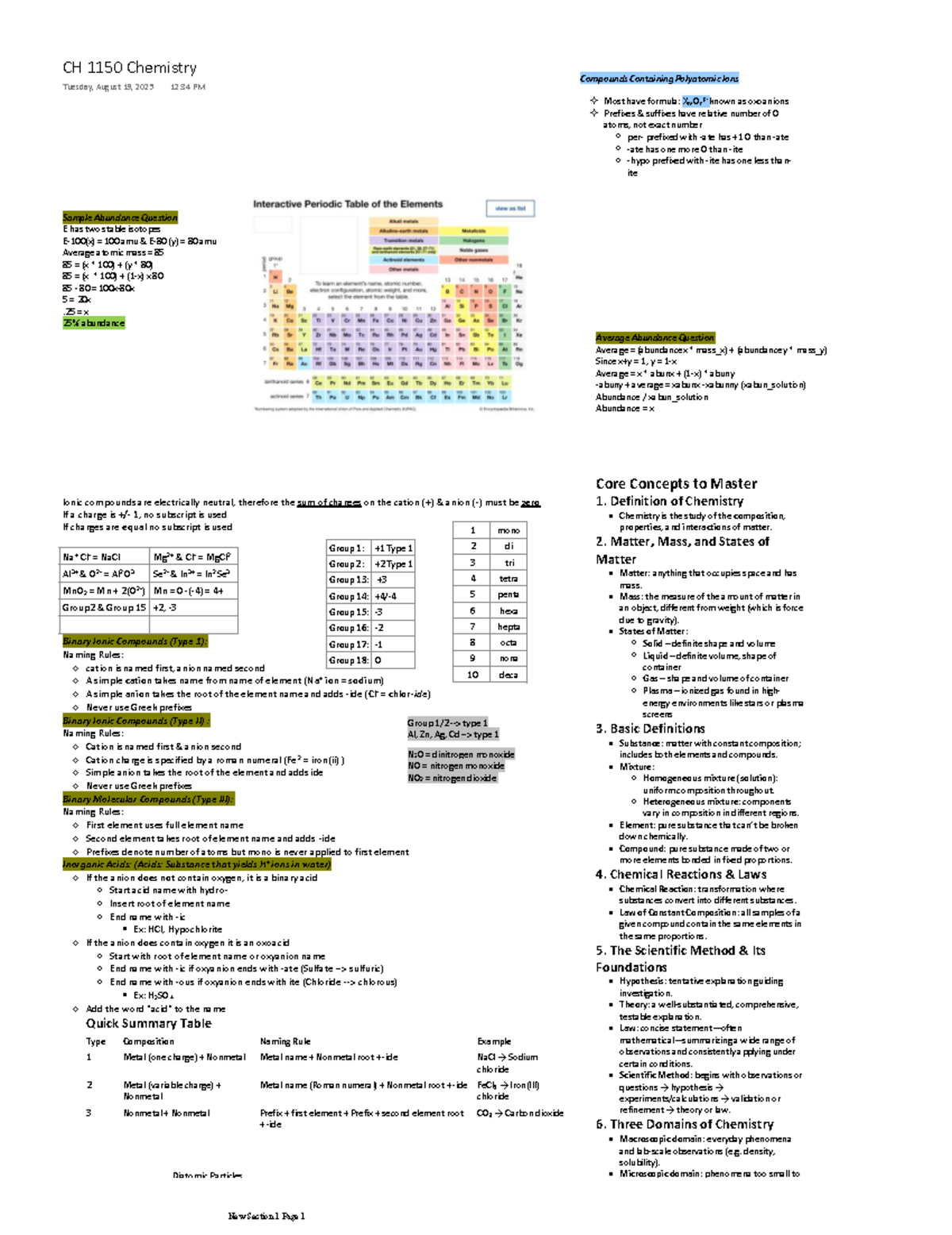 CH 1150 Final Exam Study Guide: Compounds & Chemical Reactions - Studocu