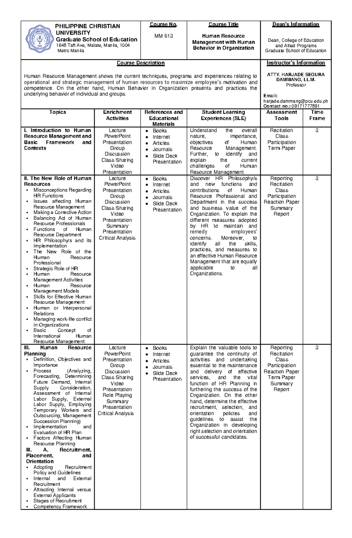 Human Resource Management Syllabus (MM 613) - Course Overview and ...