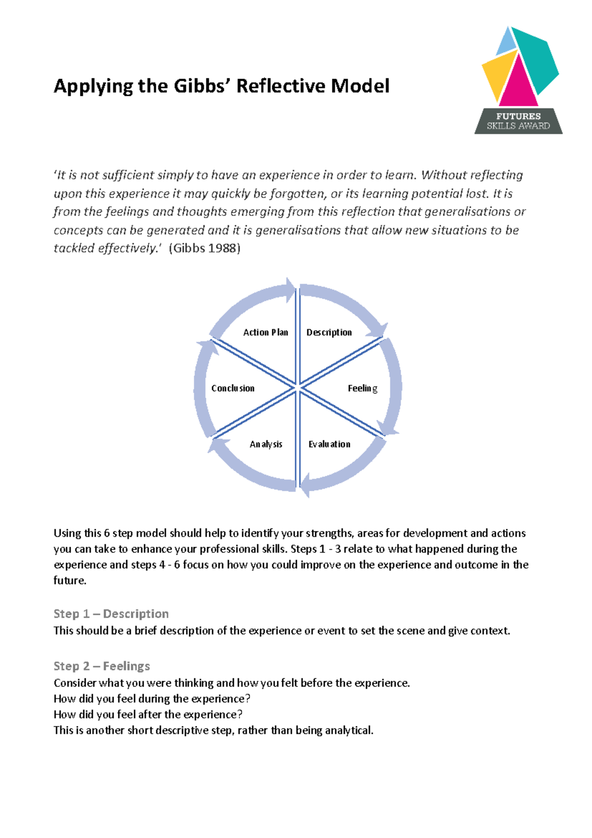 Applying the Gibbs Reflective Model: A Comprehensive Guide - Studocu