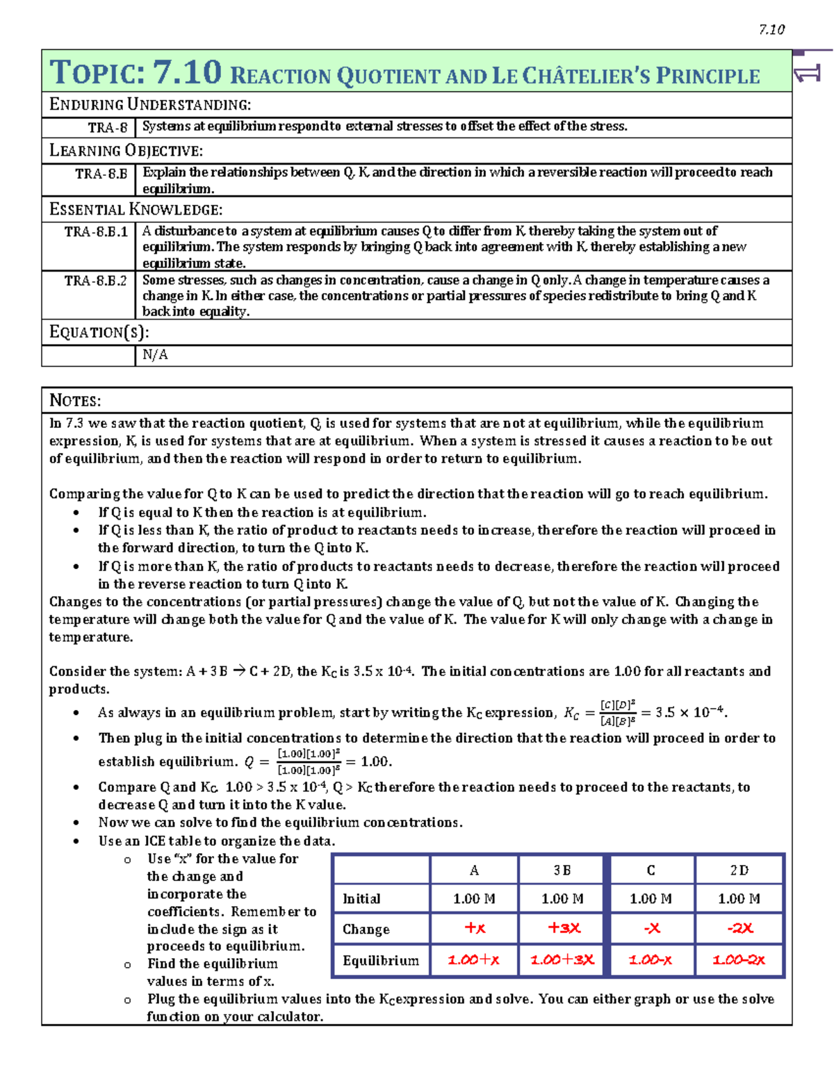 7.10 Reaction Quotient & Le Chatelier's Principle Notes - Studocu