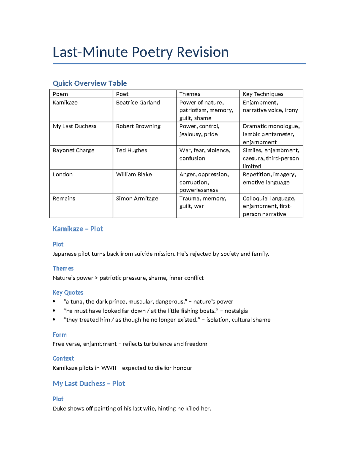 Last Minute Poetry Revision Overview: Key Poems & Themes - Studocu