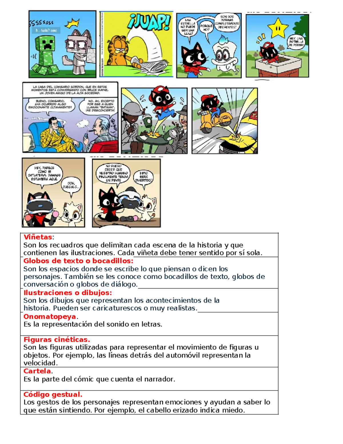 Elementos Clave del Cómic: Viñetas, Globos y Más - Studocu
