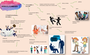 Metodo de Zuspan - Actividad. Trabajo metodológico: Método de zuspan ...