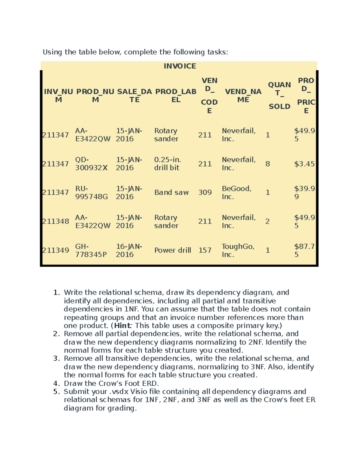 Database Normalization Process: From 1NF to 3NF with Crow's Foot ERD ...