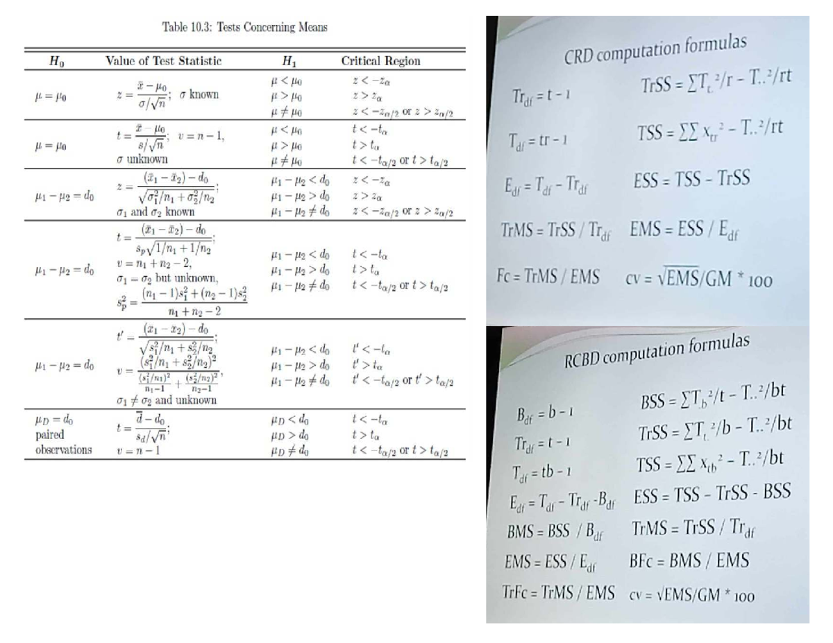 CRD & RCBD Computation Formulas for Test Statistics and Critical Values ...