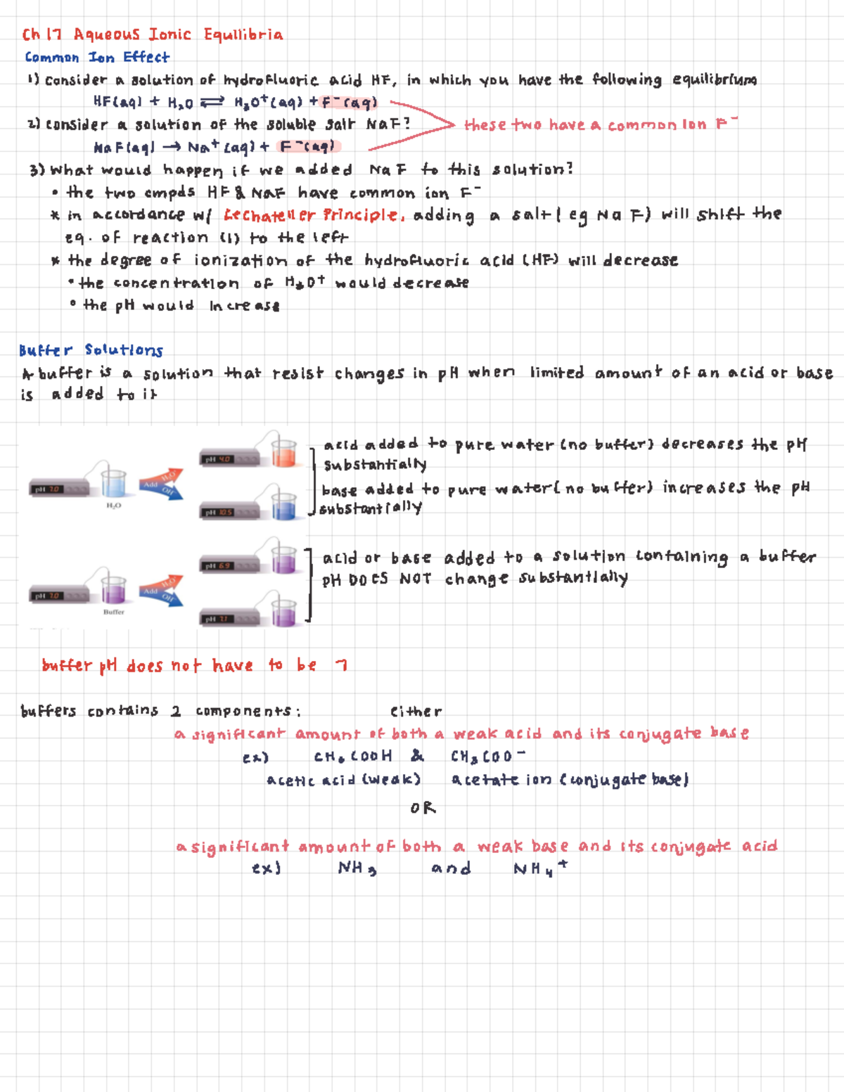 Ch 17 - Aqueous Ionic Equilibria & Buffers - Spring 2024 - Studocu