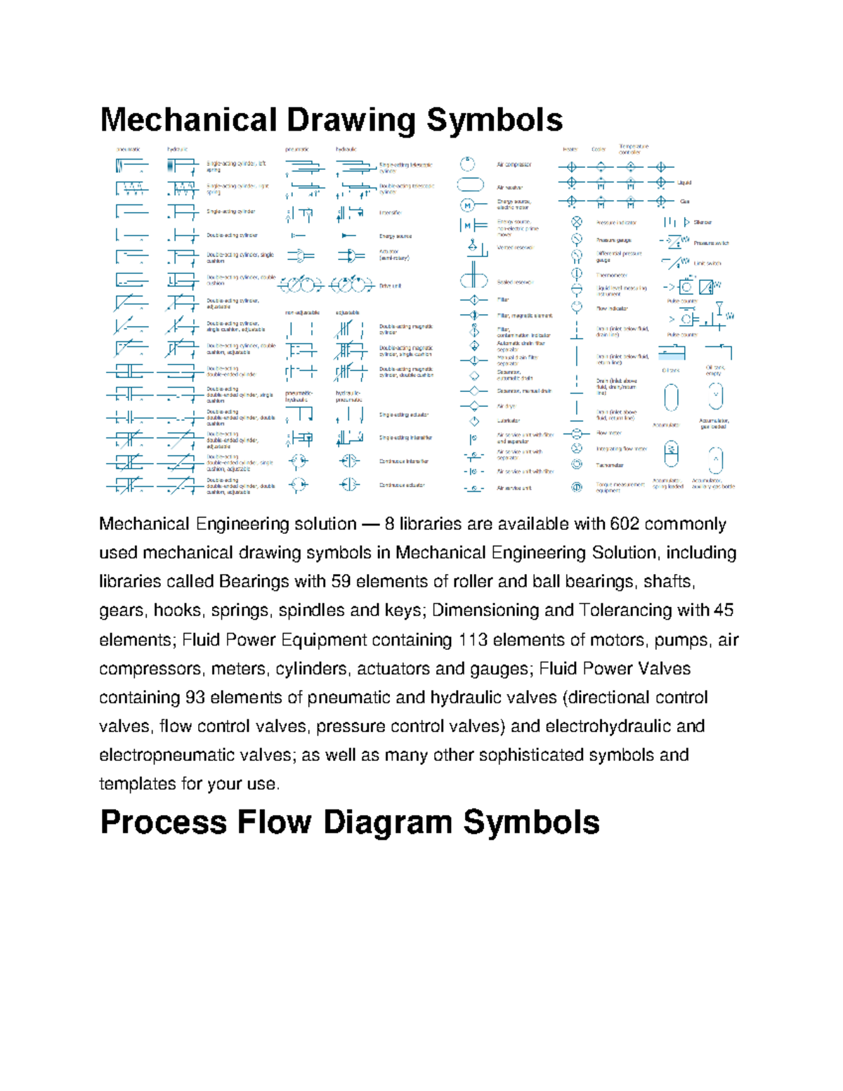 Mechanical Drawing Symbols - Mechanical Drawing Symbols Mechanical ...