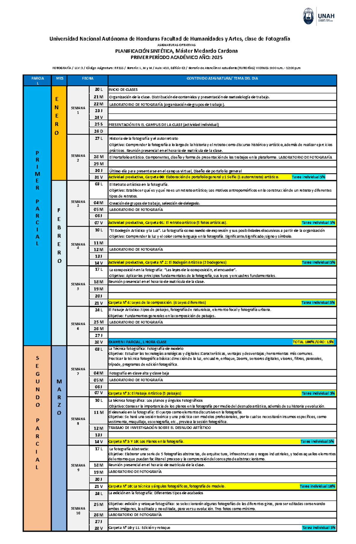 Planificación Sintética IPAC 2025 - Universidad Nacional Autónoma de Honduras Facultad de - Studocu