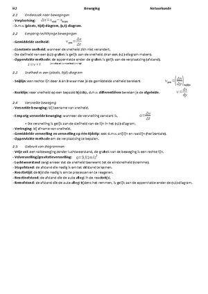 Leren Modelleren met Coach: Uitleg en Oefeningen voor Basisvaardigheden ...