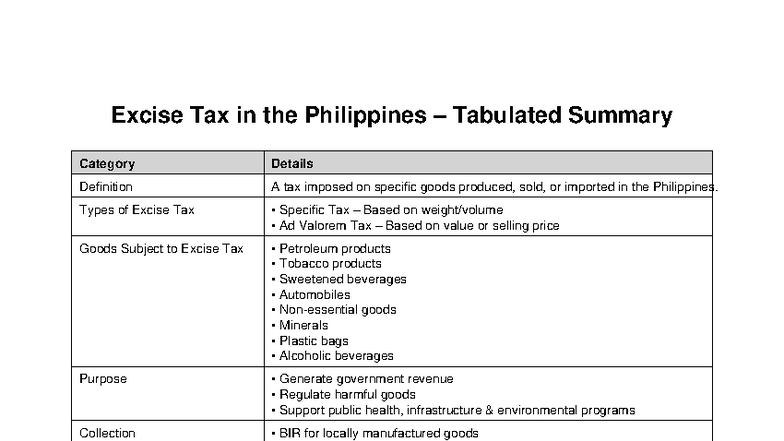 Philippines excise tax summary table - Excise Tax in the Philippines ...