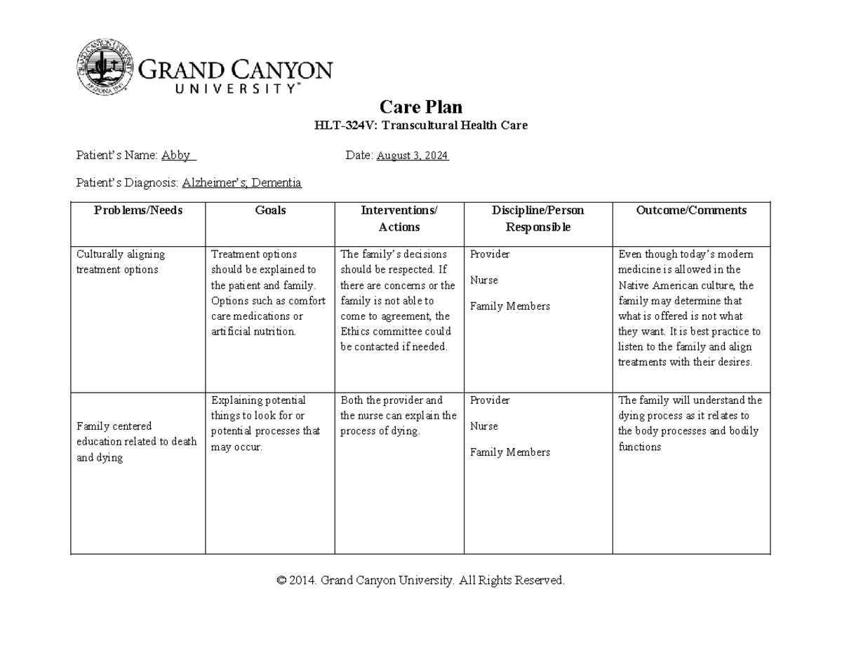 HLT-324V Transcultural Health Care Plan for Alzheimer’s Patient - Studocu