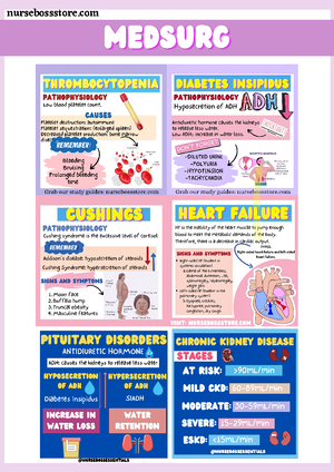 Marjorie Gordon's 11 Functional Health Patterns - Guide Questions ...