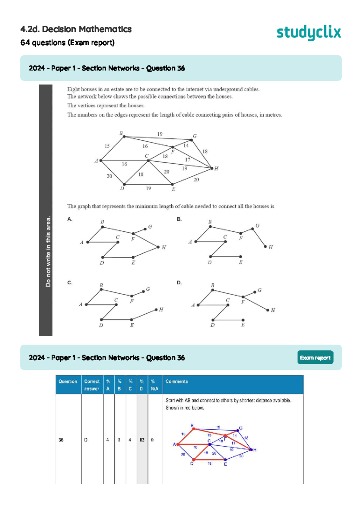 4.2d. Decision Mathematics Exam Questions & Reports (2022-2024) - Studocu