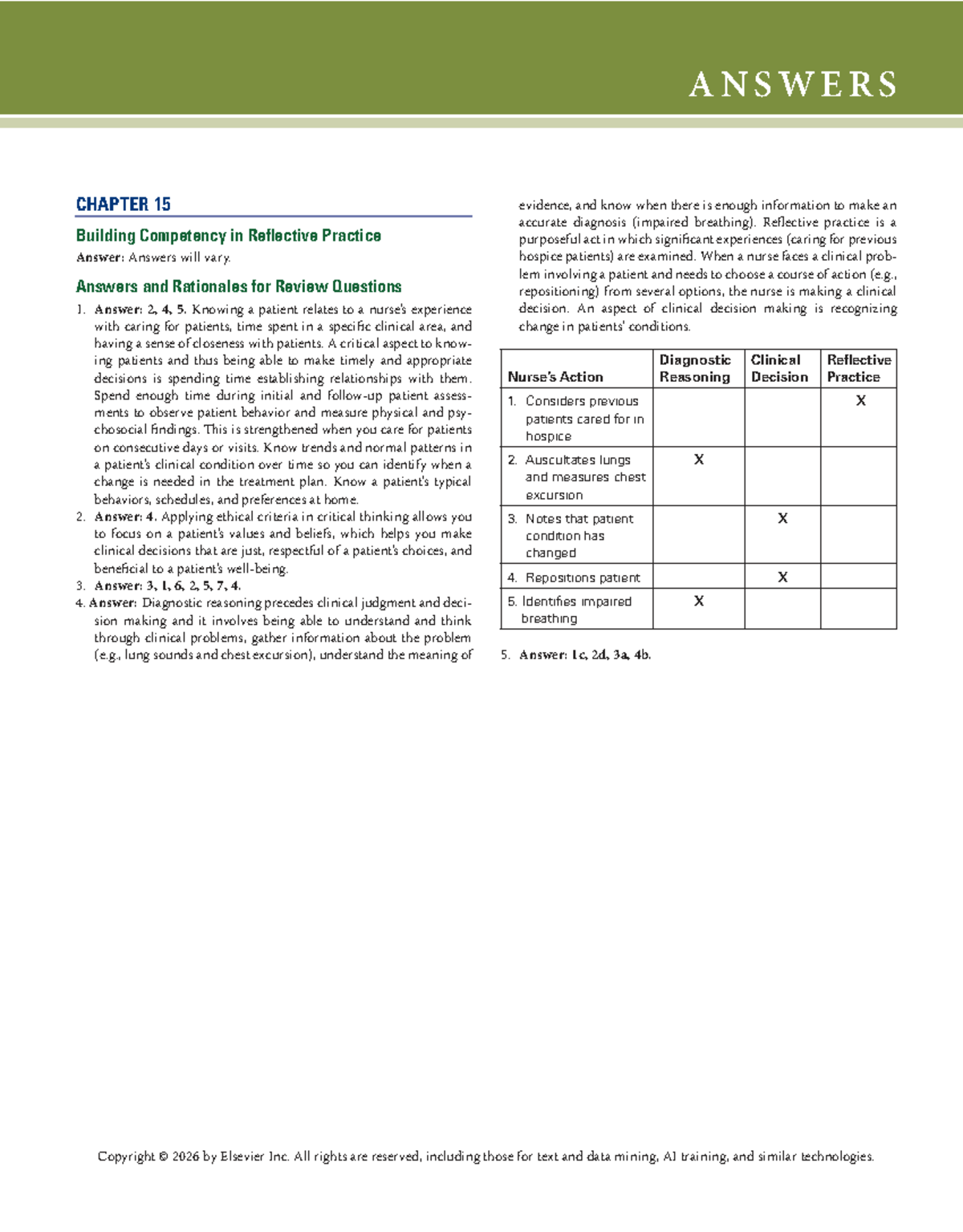 Chapter 15 Answers: Building Competency in Reflective Practice - Studocu