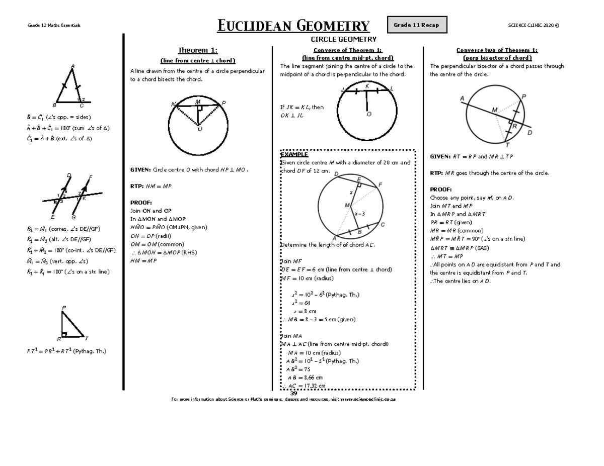 Euclidean Geometry Grade 12 Maths Essentials: Circle Geometry Recap ...