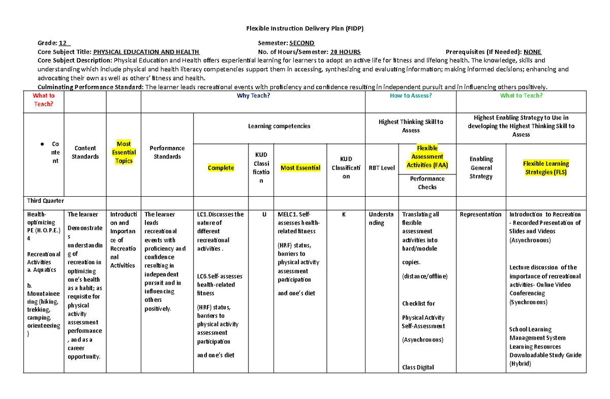 Delivery plan hope 4 - enjoy - Flexible Instruction Delivery Plan (FIDP ...