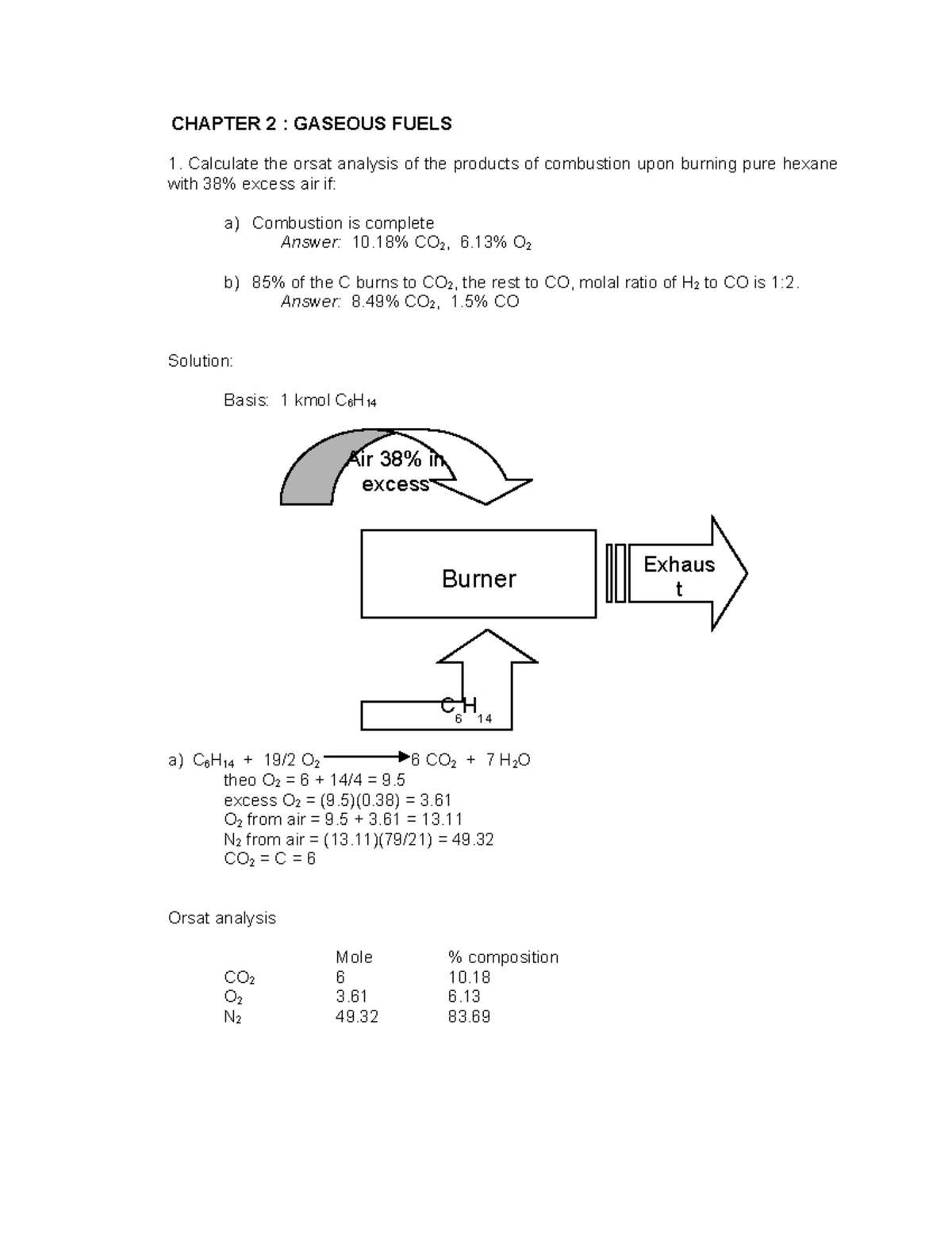 Chemical Engineering Calculations for Gaseous Fuels - CE101 - Studocu