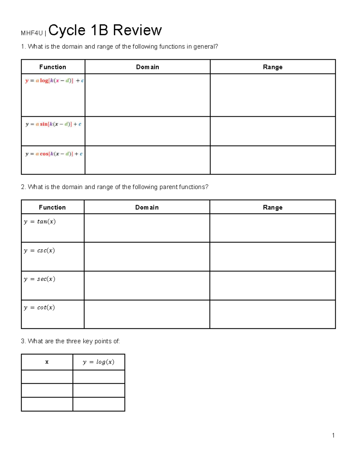 MHF4U Cycle 1B Functions Domain & Range Review Notes - Studocu