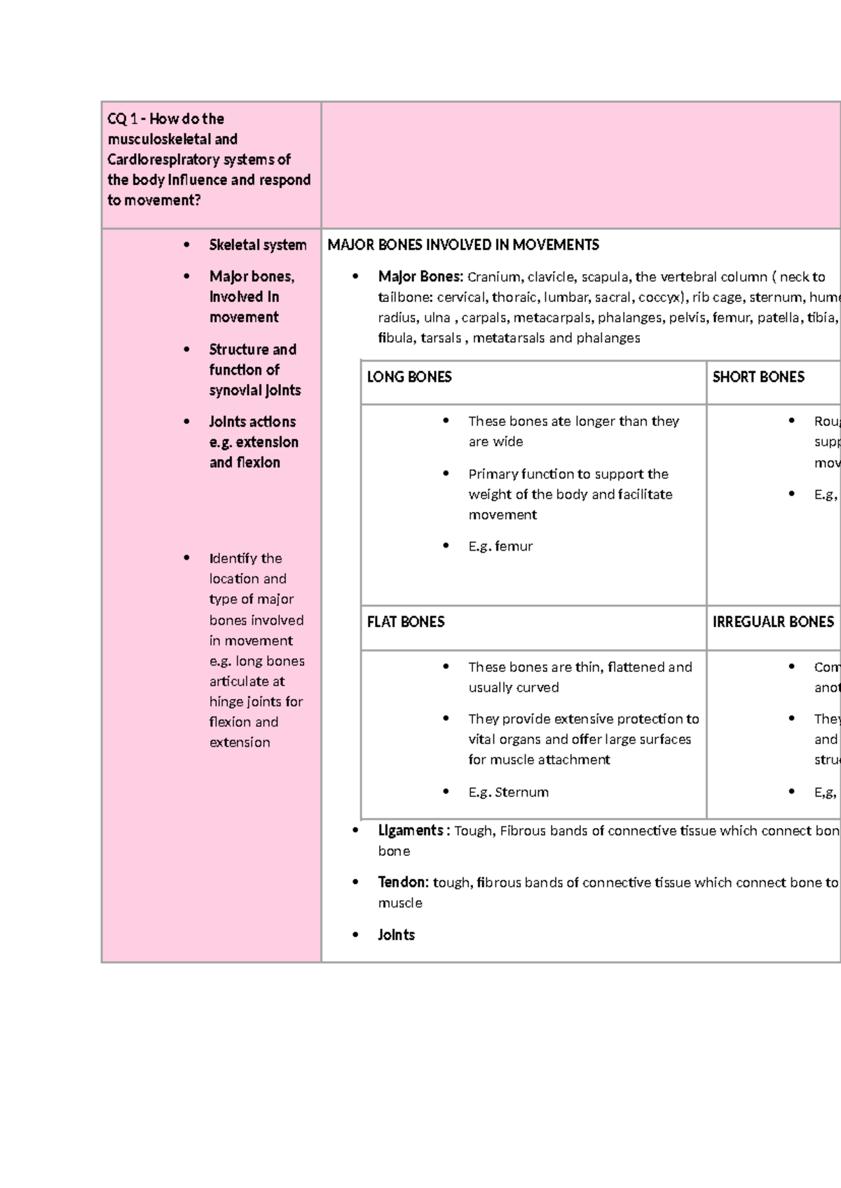 BODY IN MOTION PDHPE - CQ 1 - How do the musculoskeletal and ...