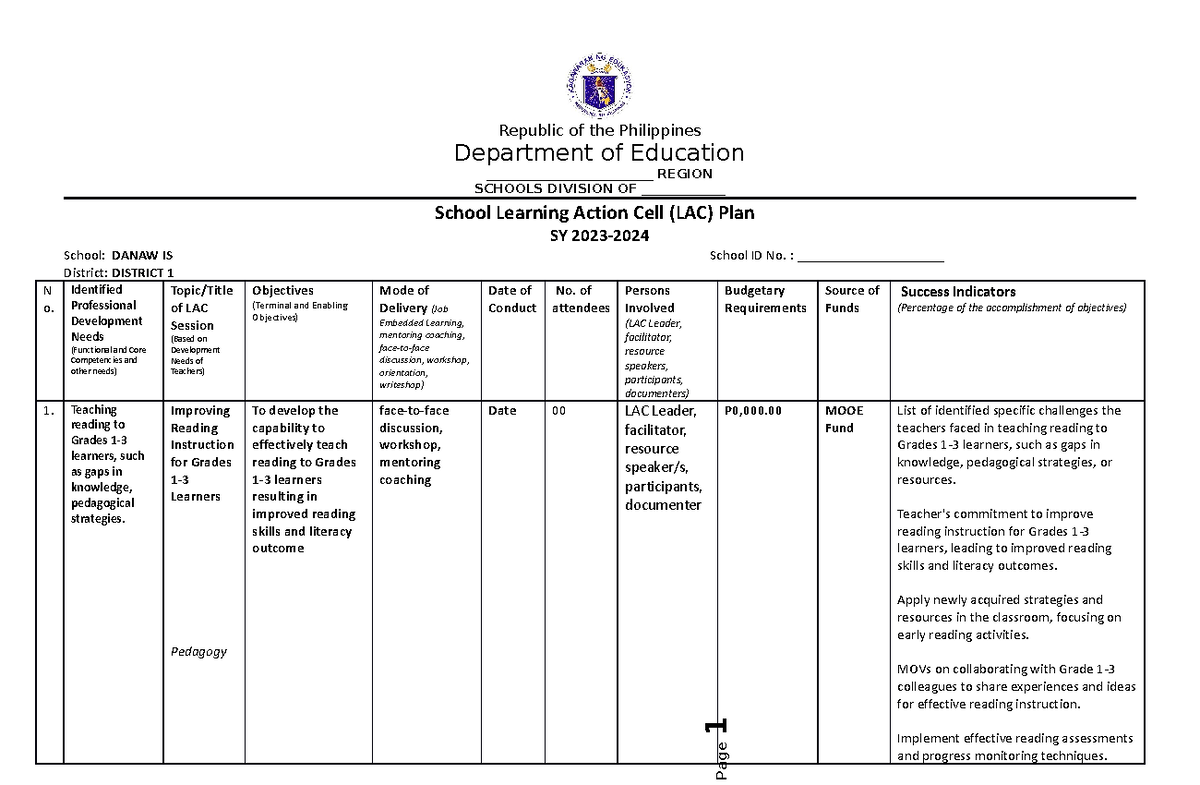 LAC Plan 2023: Enhancing Teacher Development & Reading Instruction ...