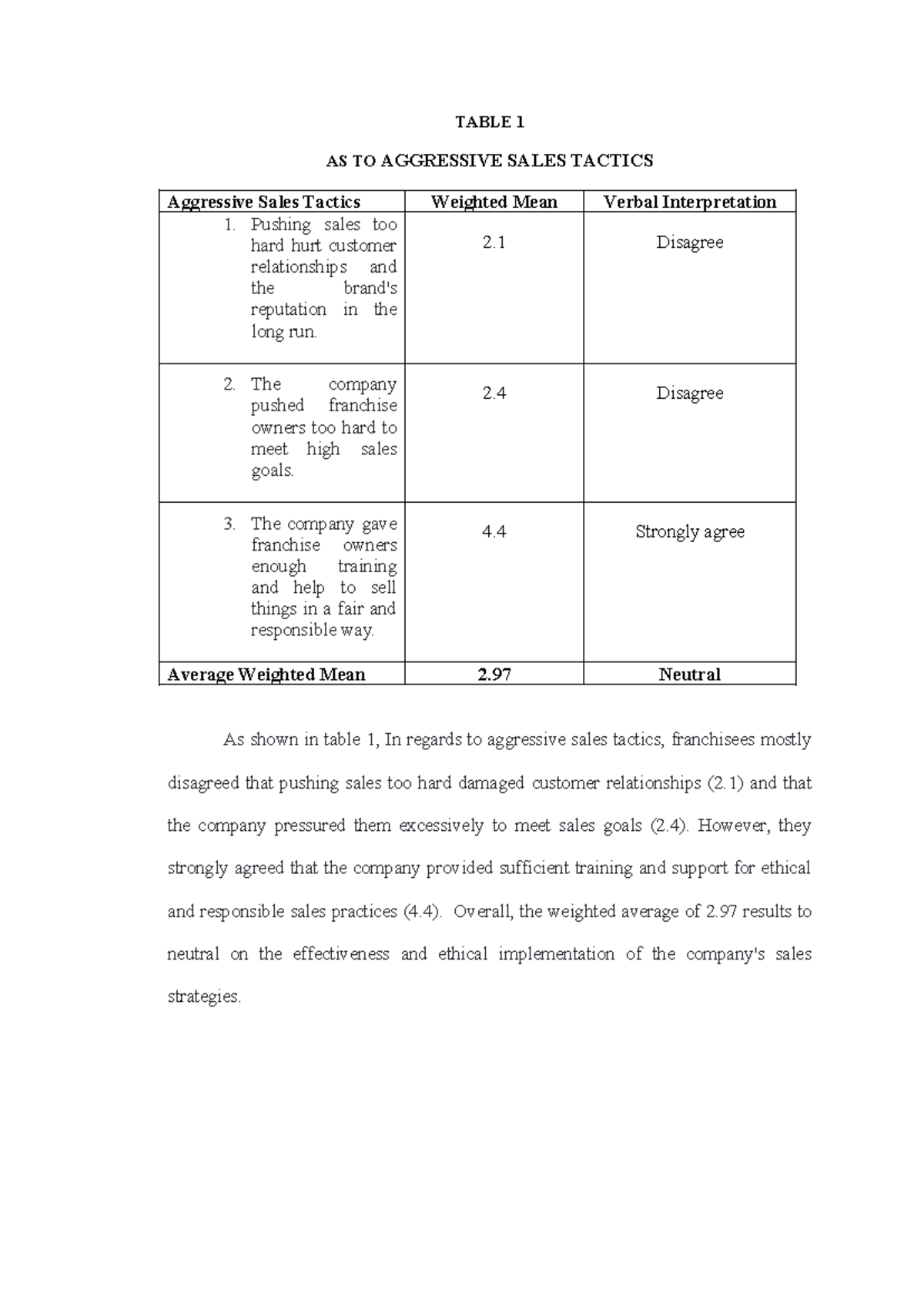 Chapter 3 Result - AS TO AGGRESSIVE SALES TACTICS Aggressive Sales ...