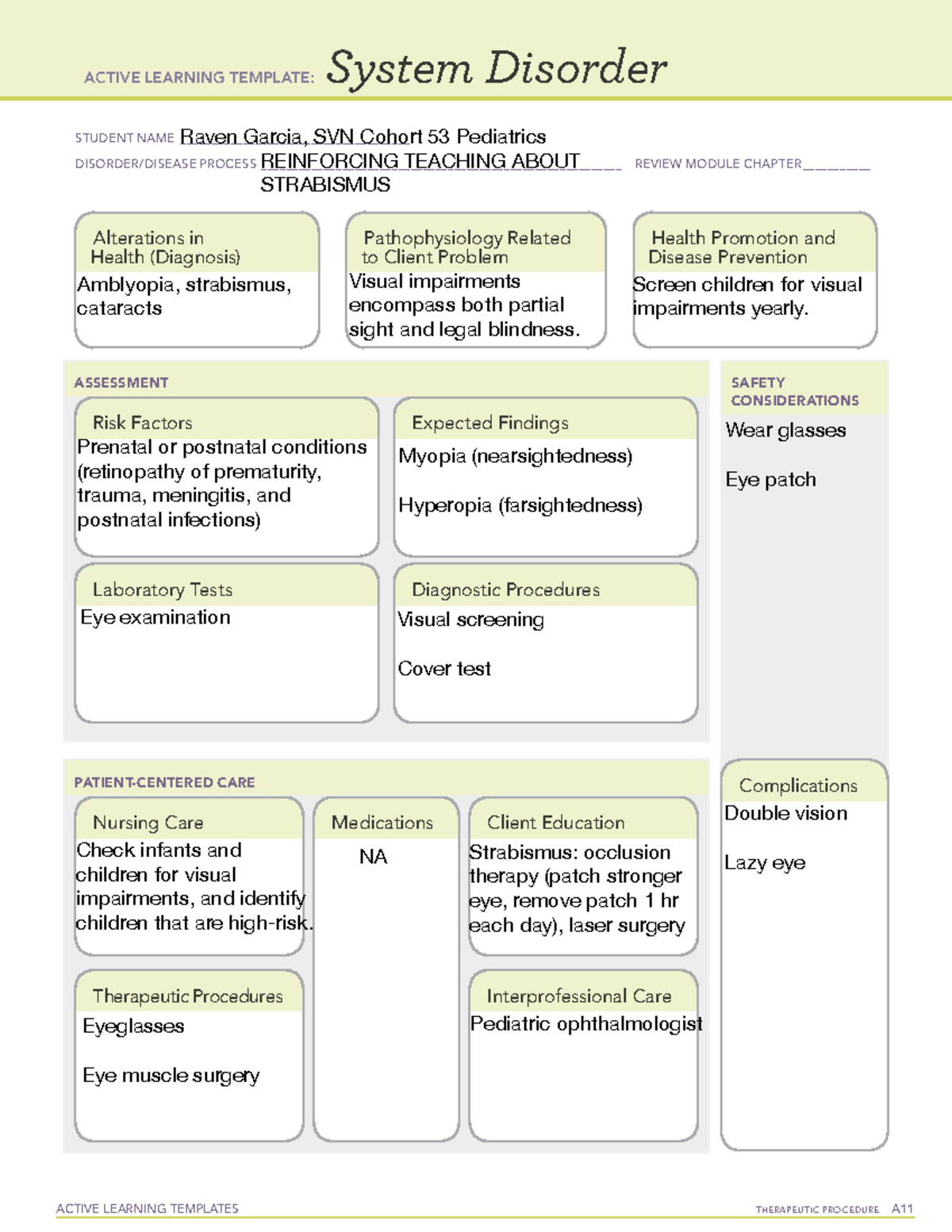 Focus Review 23 - Active Learning Templates in Pediatric Ophthalmology ...