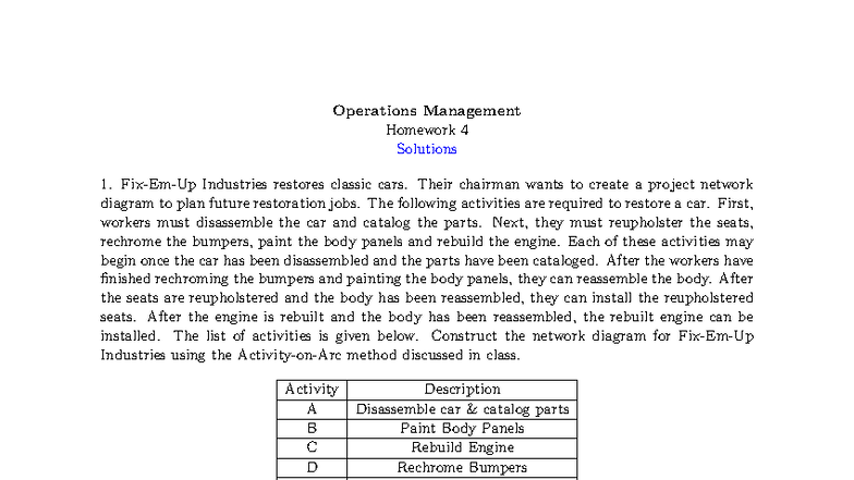 Operations Management (OM 101) HW4 Solutions: Project Network Diagrams ...