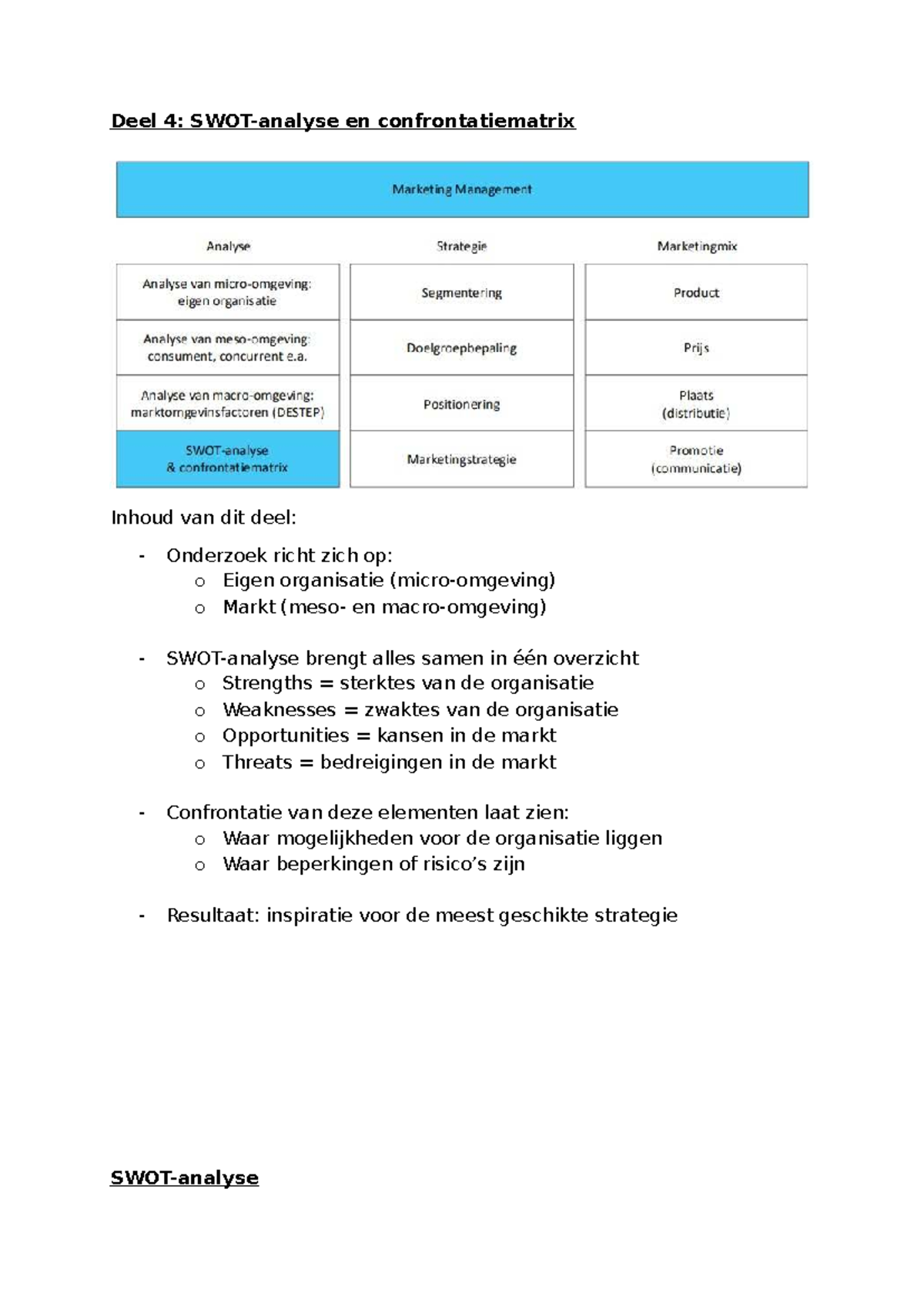 Deel 4: Confrontatiematrix en Strategieanalyse - Studocu
