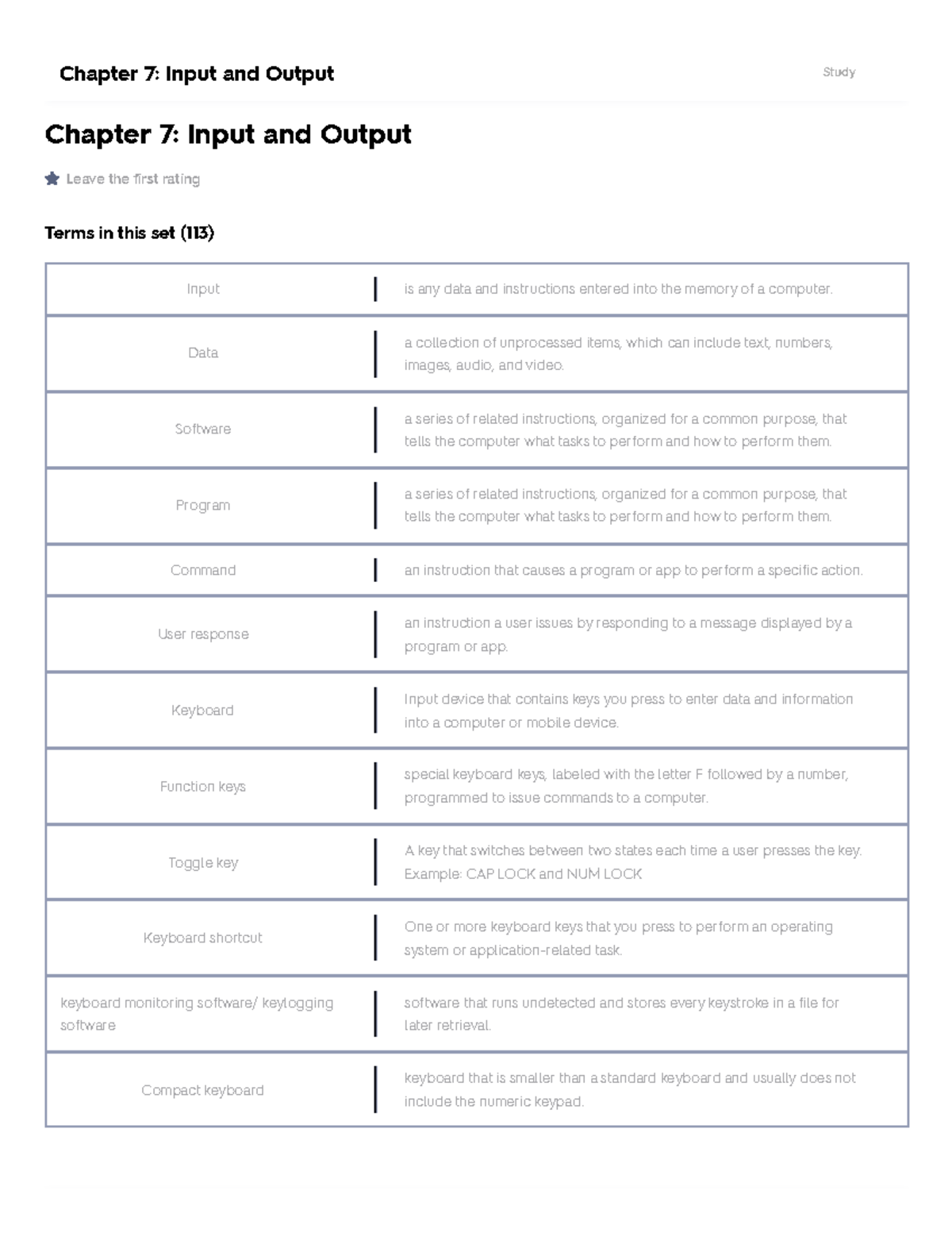 Chapter 7 Input And Output Flashcards Quizlet Chapter 7 Input And Output Leave The First
