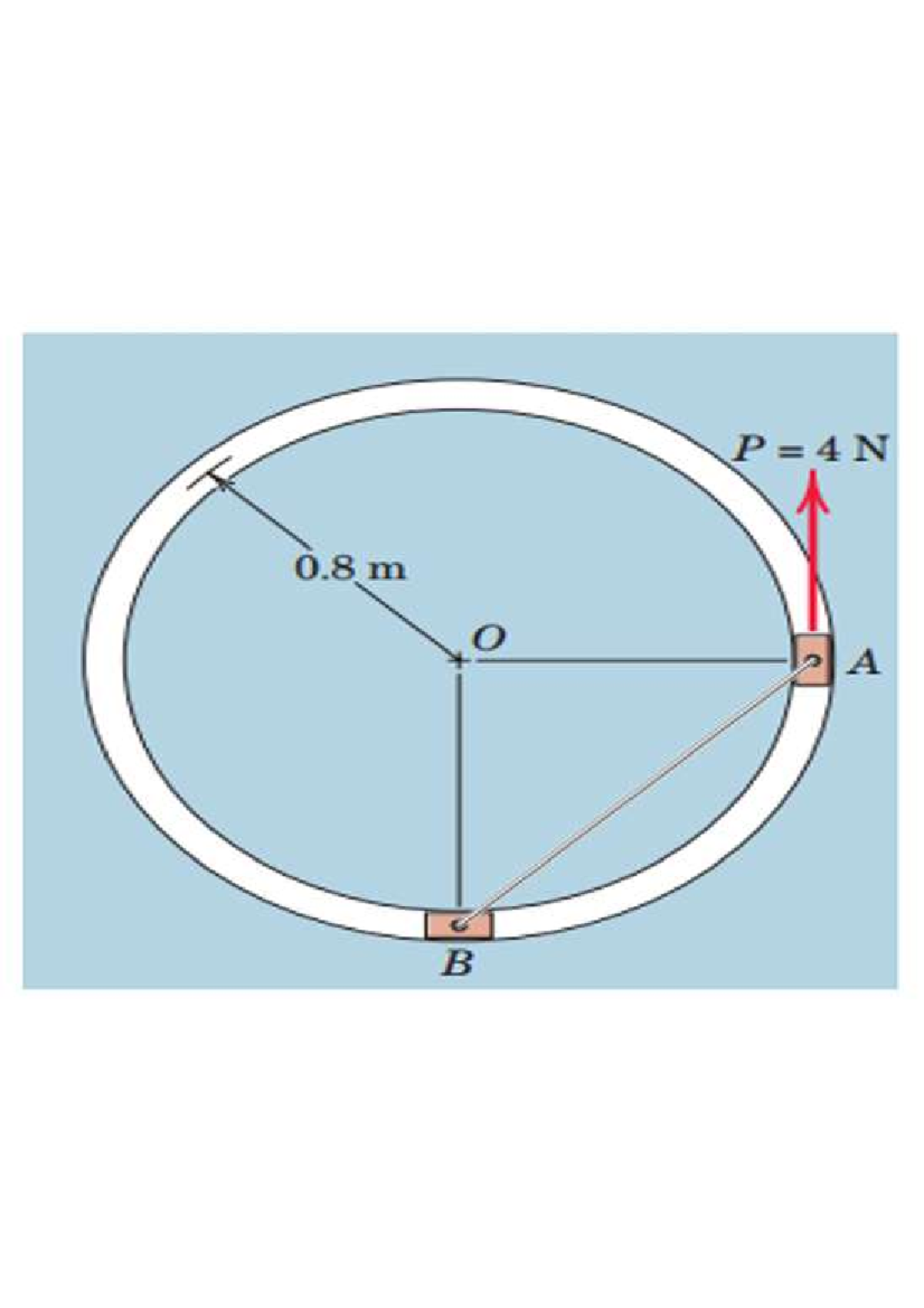 Screenshot 2026-05-20 095940 - Fluid Mechanics - P=4N 0 m 0 + A B - Studocu