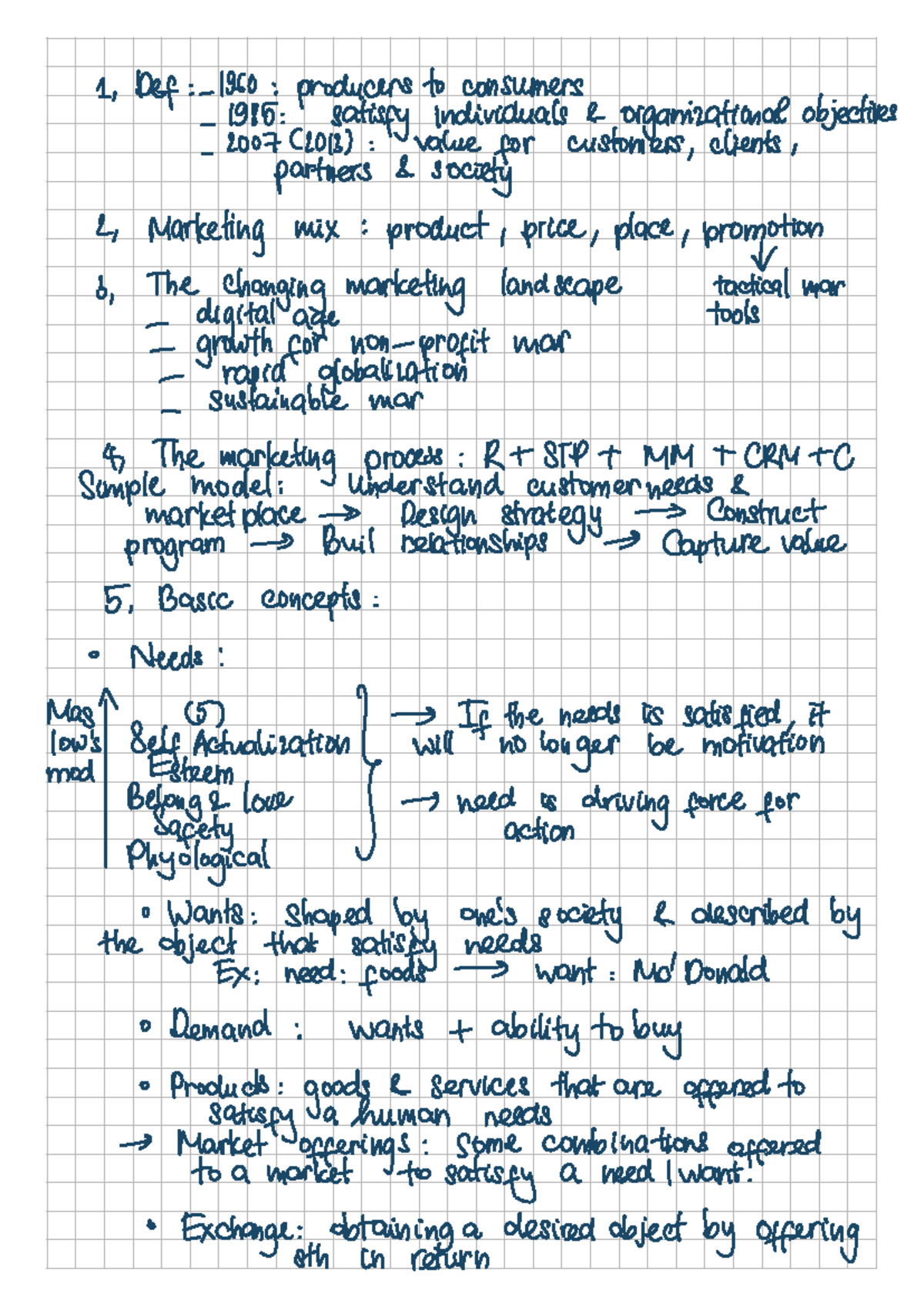 Ghi chú mới Marketing Concepts & Strategies N5B Exam Notes - Studocu