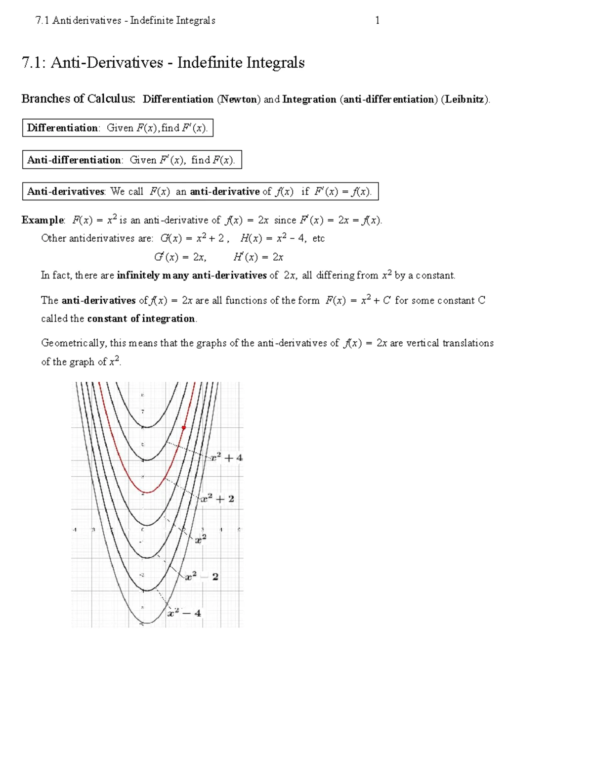 7 Discrete Mathematics Theorems and Proofs: Key Concepts and Examples ...