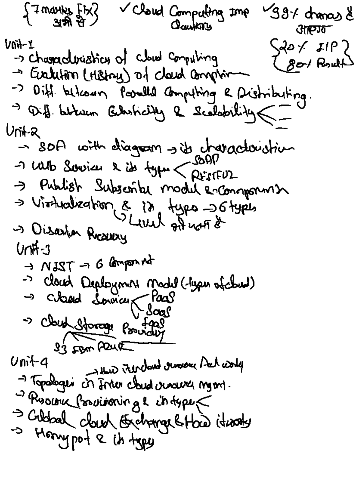 Marks 31219 ET Cloud Computing Imp. Questions & Characteristics - Studocu