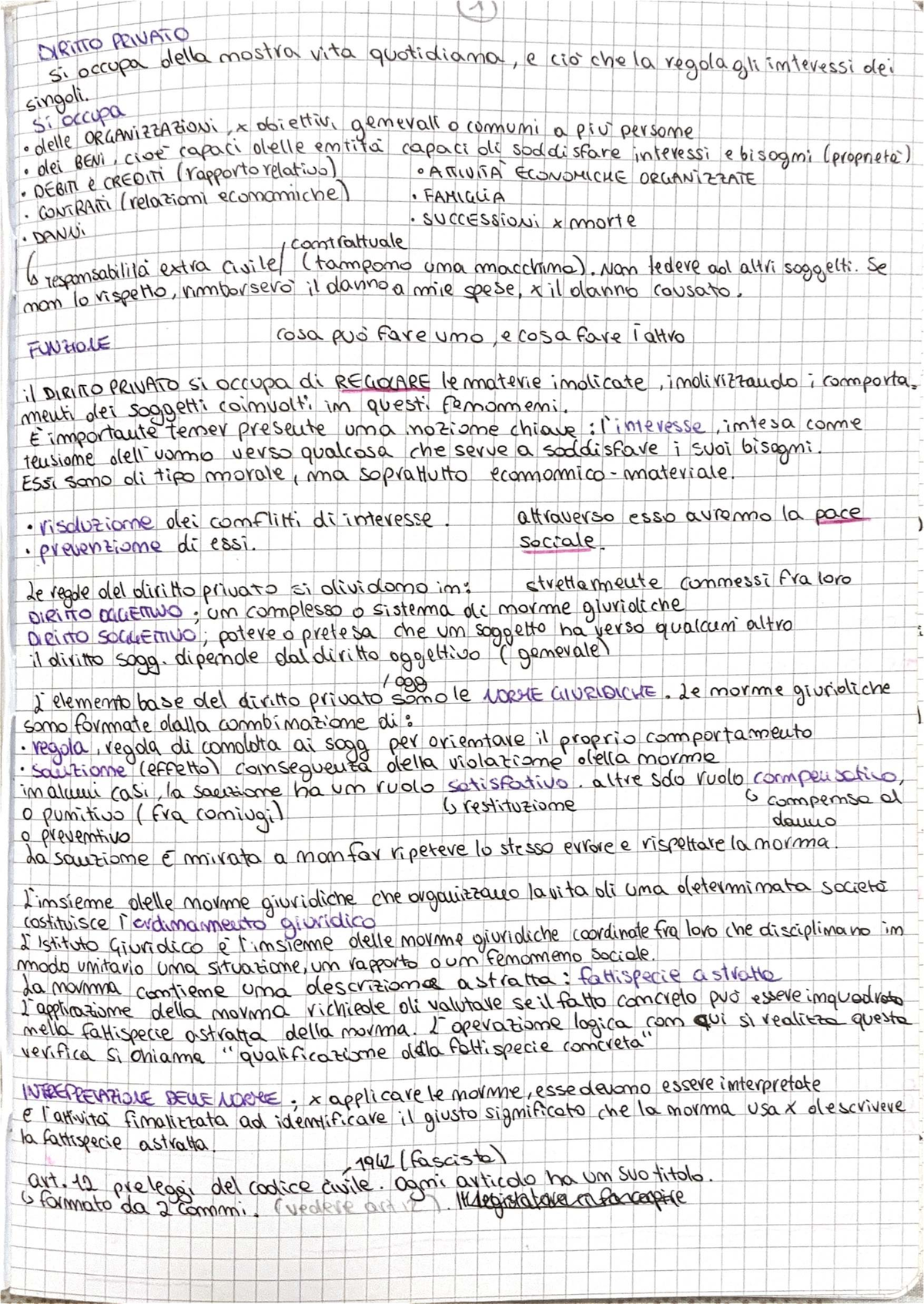 DIRITTO PRIVATO 1: Fondamenti e Normative Giuridiche - Studocu