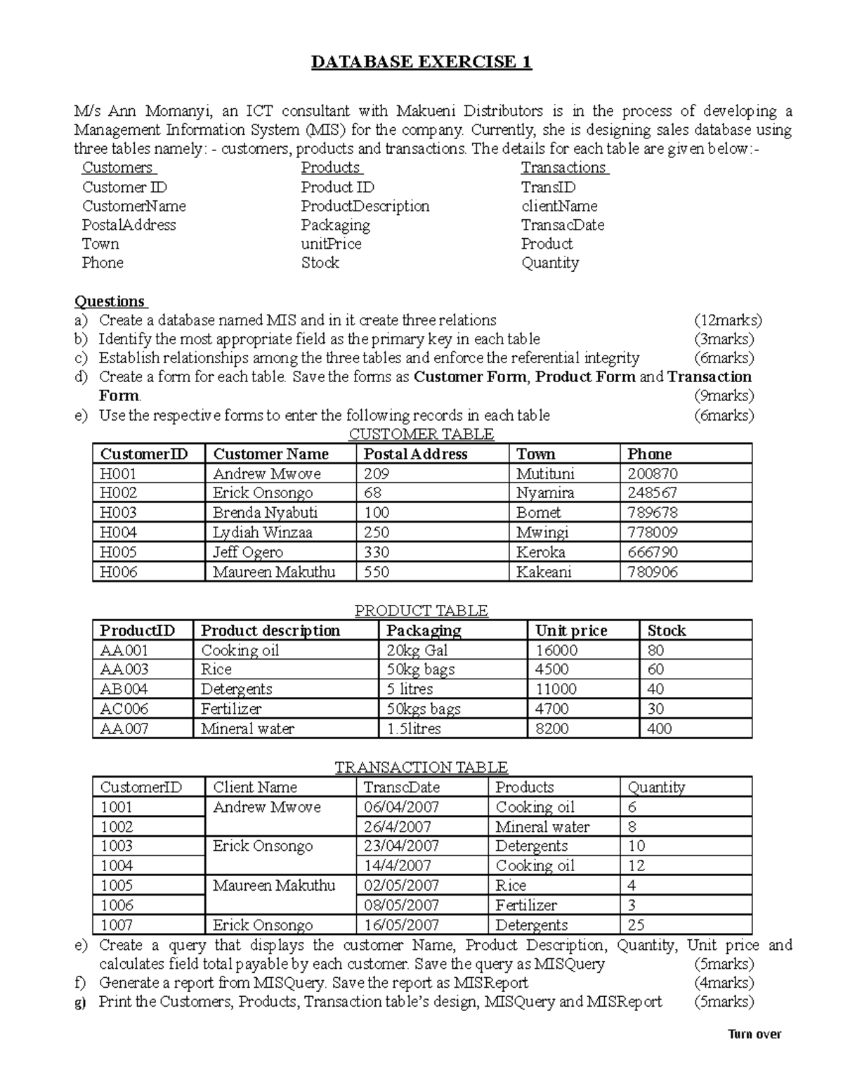Database Exercise 1 - ICT - DATABASE EXERCISE 1 M/s Ann Momanyi, an ICT ...