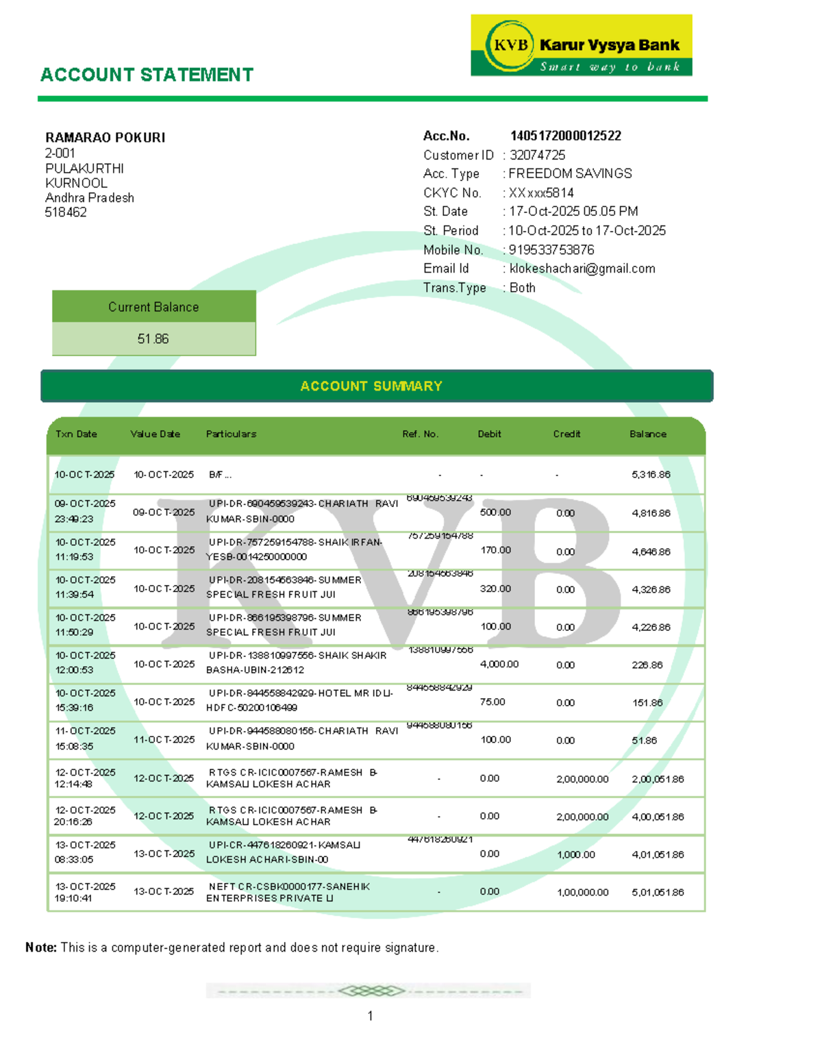 ACCOUNT STATEMENT - FREEDOM SAVINGS - Customer ID: 32074725 - Studocu
