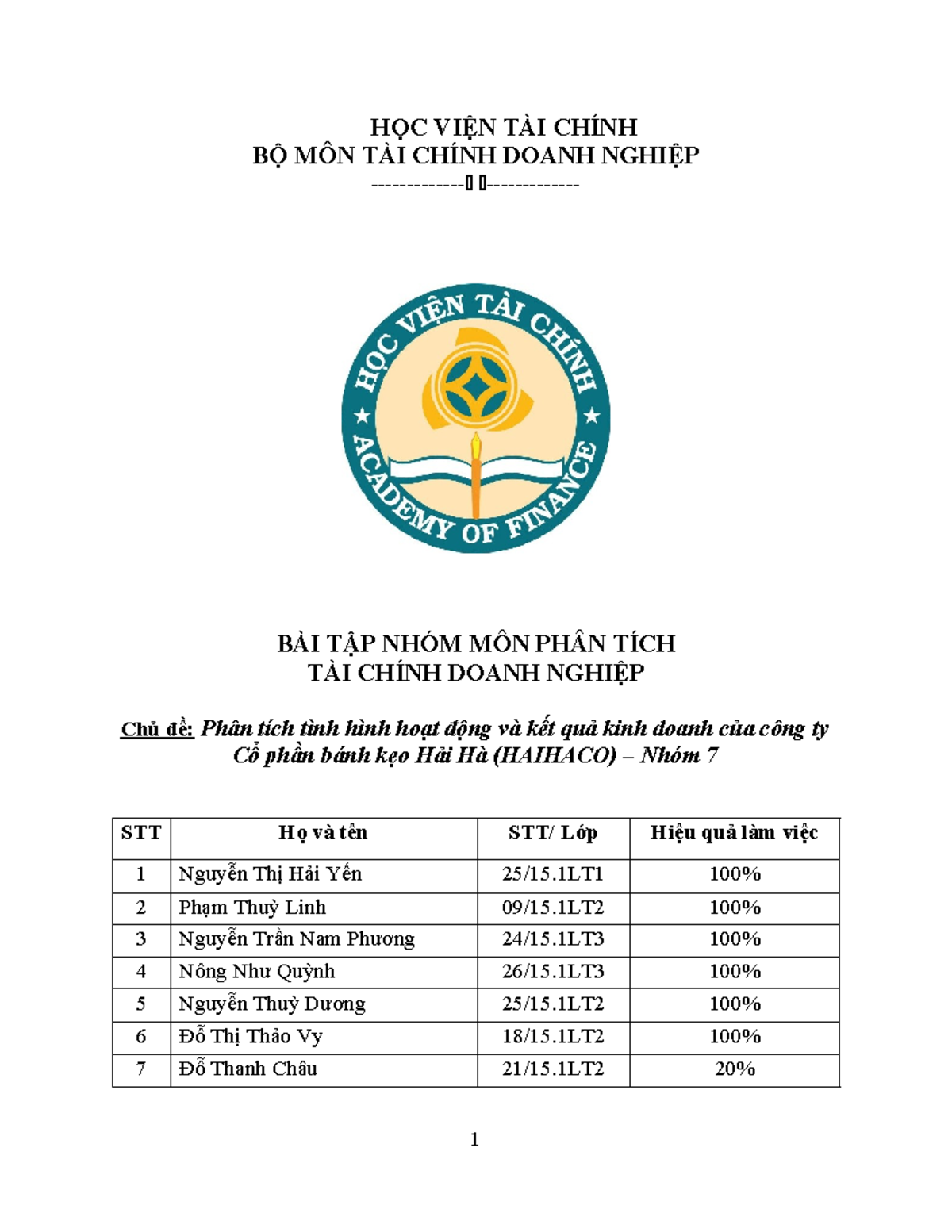 Phân tích BCTC Công ty Cổ phần Bánh kẹo Hải Hà (HAIHACO) - Studocu